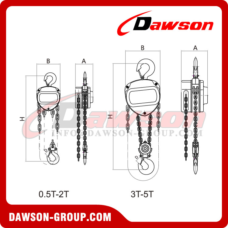 0.5T 1T 1.5T 2T 3T 5T 10T 20T سلسلة كتلة للتحميل والتفريغ، 20000 كجم رافعة يدوية يدوية، كتلة ...