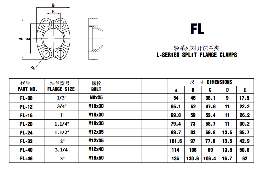 FL Light Series SAE SPLIT FLANGE CLAMPS 3000 PSI ISO 6162 SAE J518