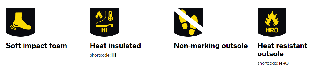 Safety features overview - Heilongjiang Safer Co., Ltd.