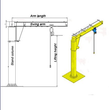 Fixed Column slewing jib crane - Buy Product on Henan KuangShan Crane ...