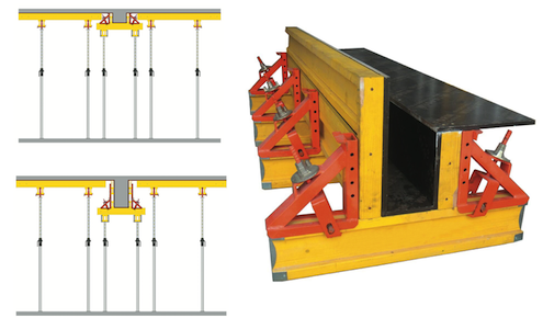 Concrete Slab Formwork - Buy Concrete Slab formwork, Deck formwork ...