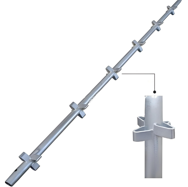 Bagaimanakah bahagian sistem perancah memastikan kestabilan ...