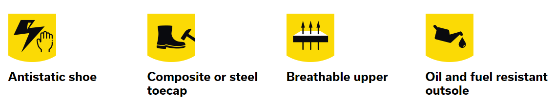 Safety features overview - Heilongjiang Safer Co., Ltd.