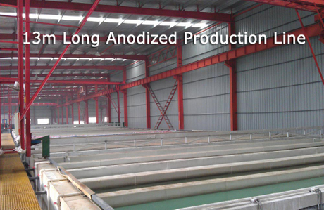 Our company - SHANGHAI SLING RING LIMITED