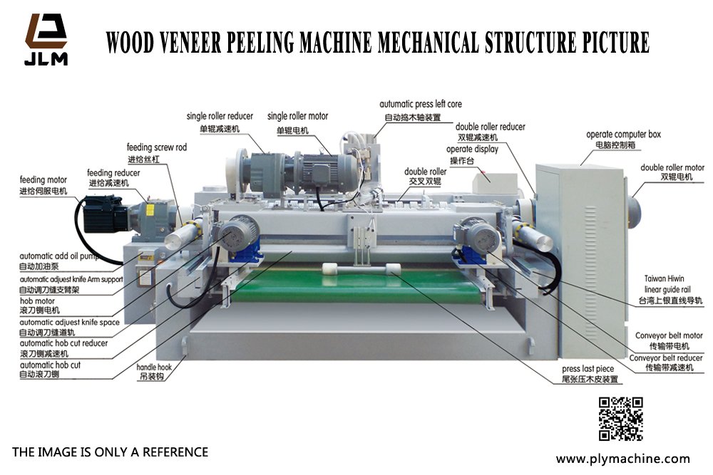 wood veneer peeling machine mechanical structure picture - Shandong ...