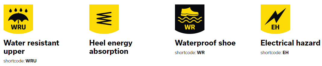 Safety features overview - Heilongjiang Safer Co., Ltd.