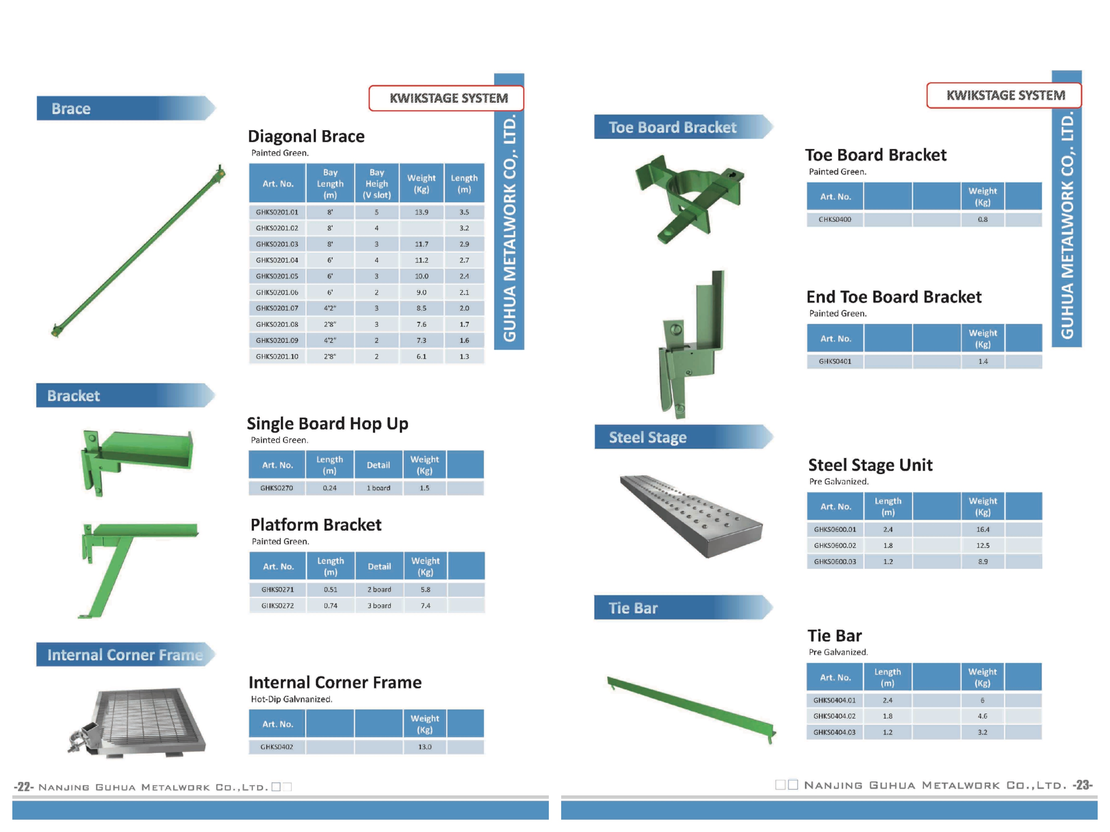 Kwikstage Scaffolding System - Buy Kwikstage scaffolding, Kwikstage ...