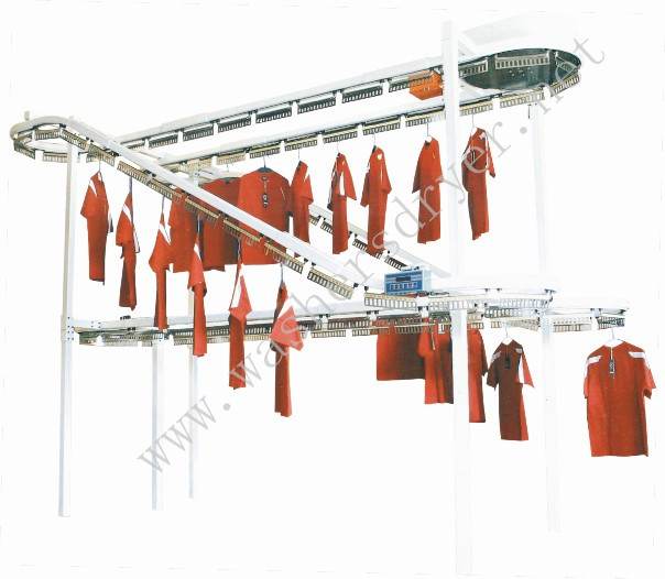 Clothes Conveyor - Buy Laundry equipment, Laundry Machine, Conveyor ...