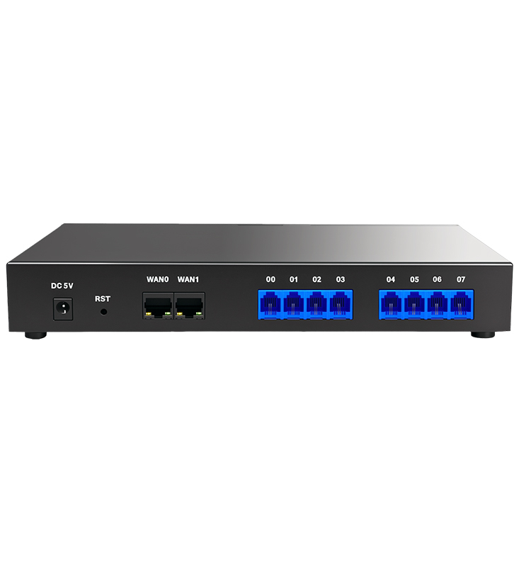 Mini IP PBX System PX800 series- Buy Product on China PABX manufacturer ...