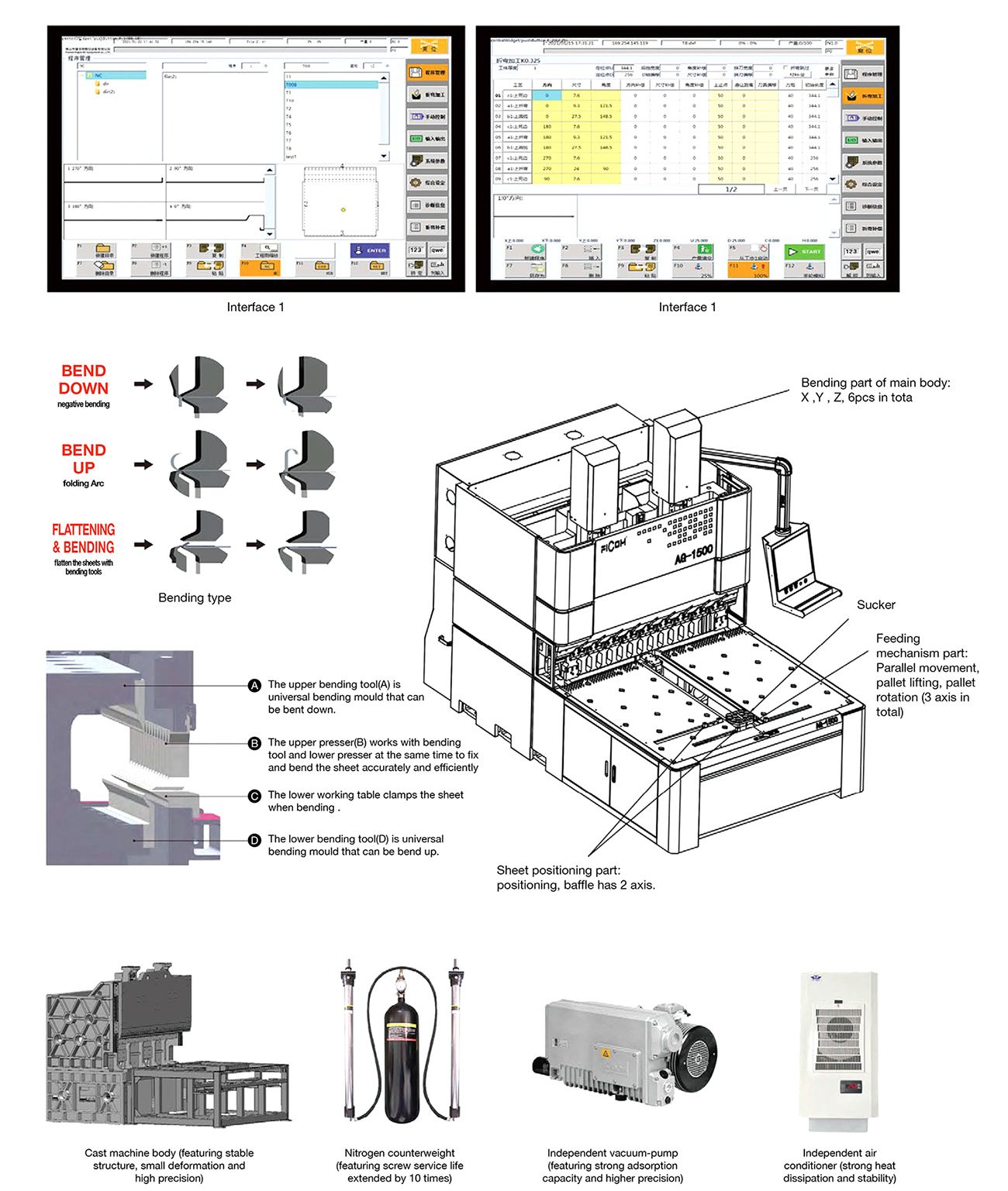 PANEL BENDER - Buy Product on NAN JING JSC TRADING CO., LTD.