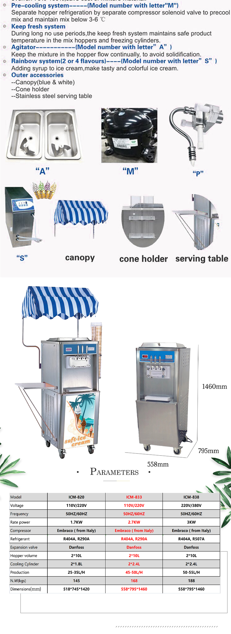 Big Size Freeze Ice Cream Machine with Double Compressor - Buy Ice ...