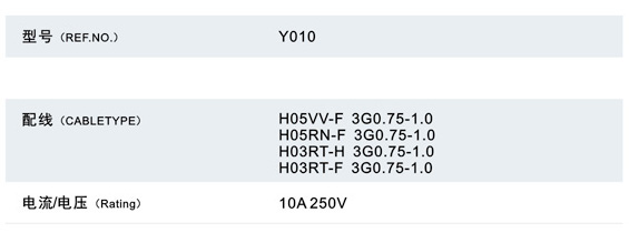 Extension Cord (Y010+OT3-W)