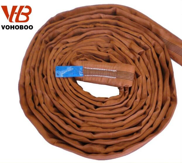 Round Sling, EA Round Lifting Belt, Polyester Round Slings - Wuhan Vohoboo