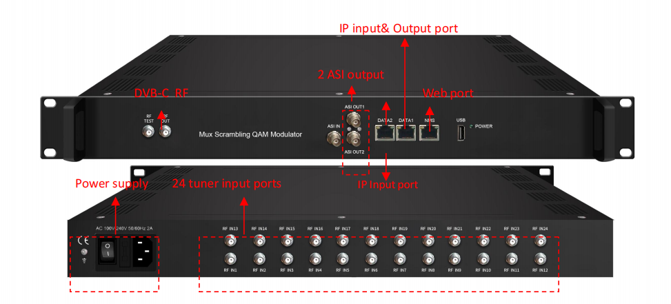 HP2416C 24 in 1 Mux Scrambling QAM Modulator - Buy QAM modulator, RF ...