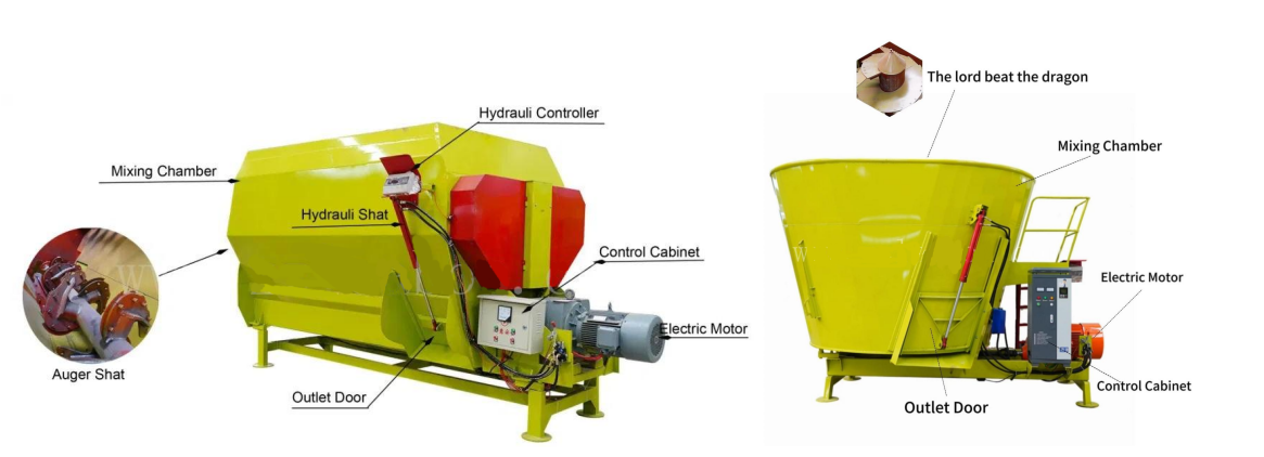Mastering the Art of TMR Feed Mixer Machine Evaluation - Zhengzhou Leabon Feed Machinery Co.,LTD.
