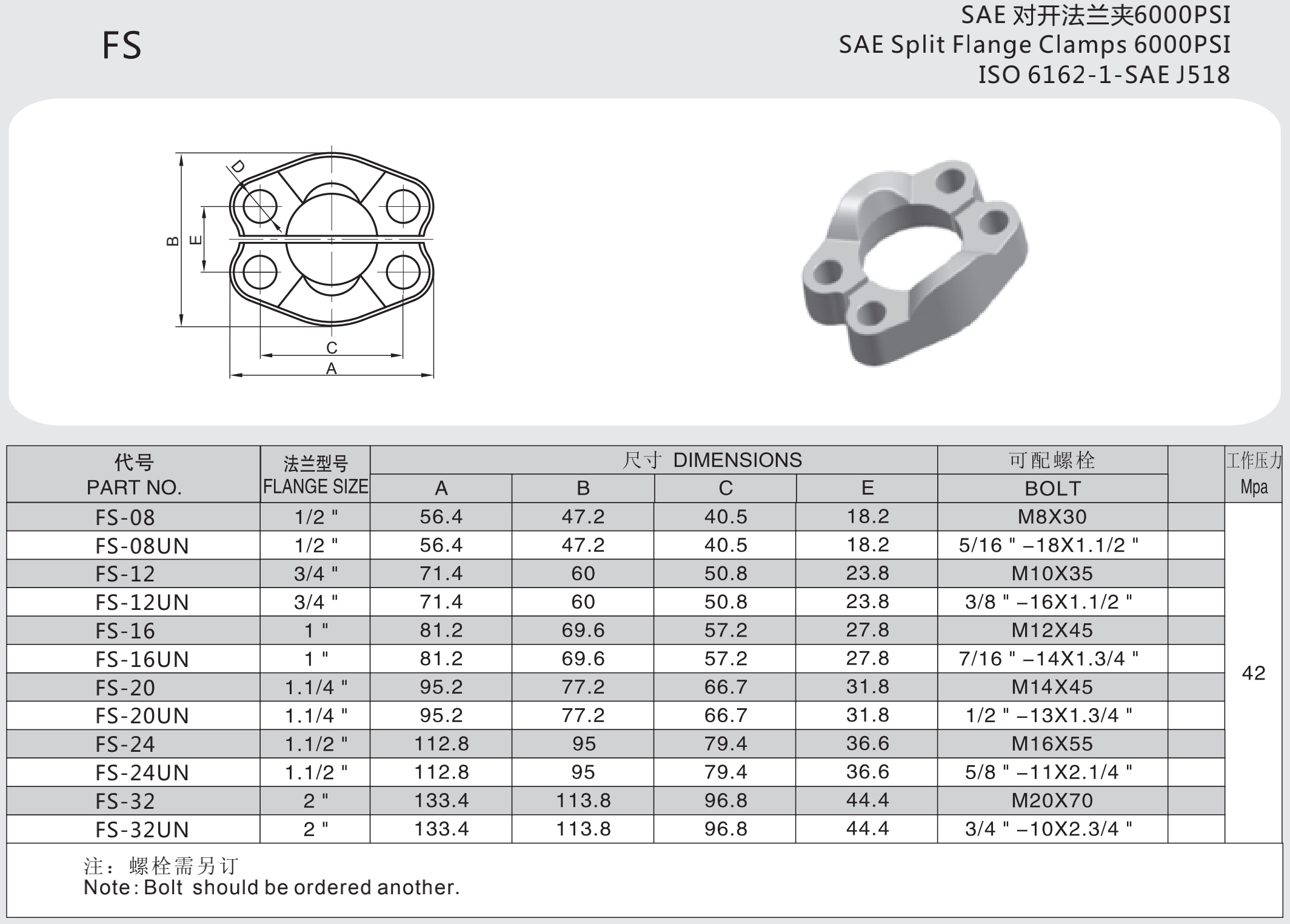 FS S-SERIES SPLIT FLANGE CLAMPS hydraulic fitting adapters - Ruihua ...