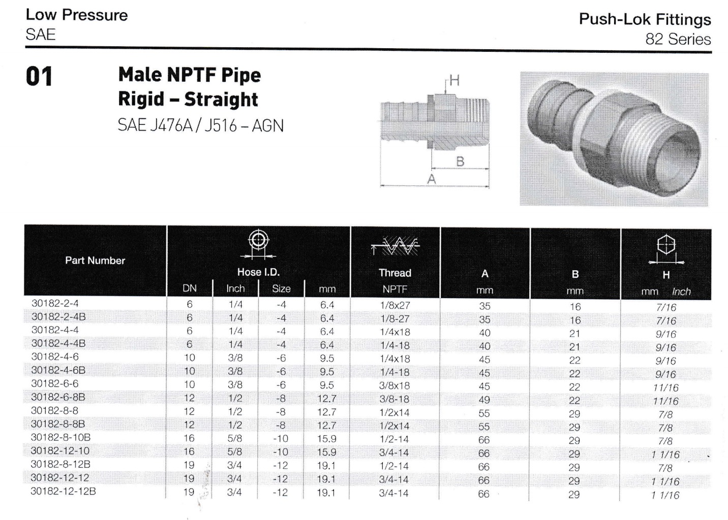 Lock-On Standpipe to suit LOL/LOC Hose 30182 push-lock hydraulic ...