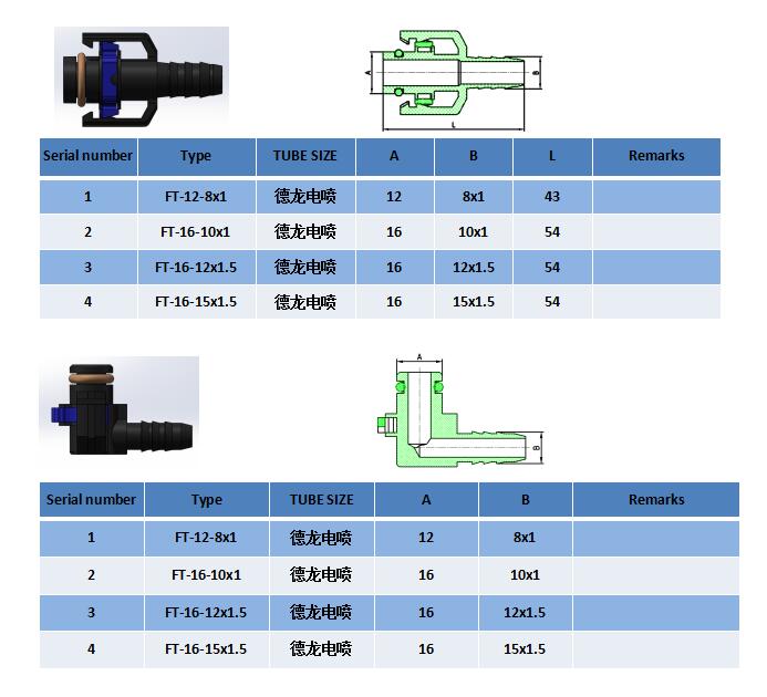20395036 20395034 Conector rápido de línea de combustible utilizado ...