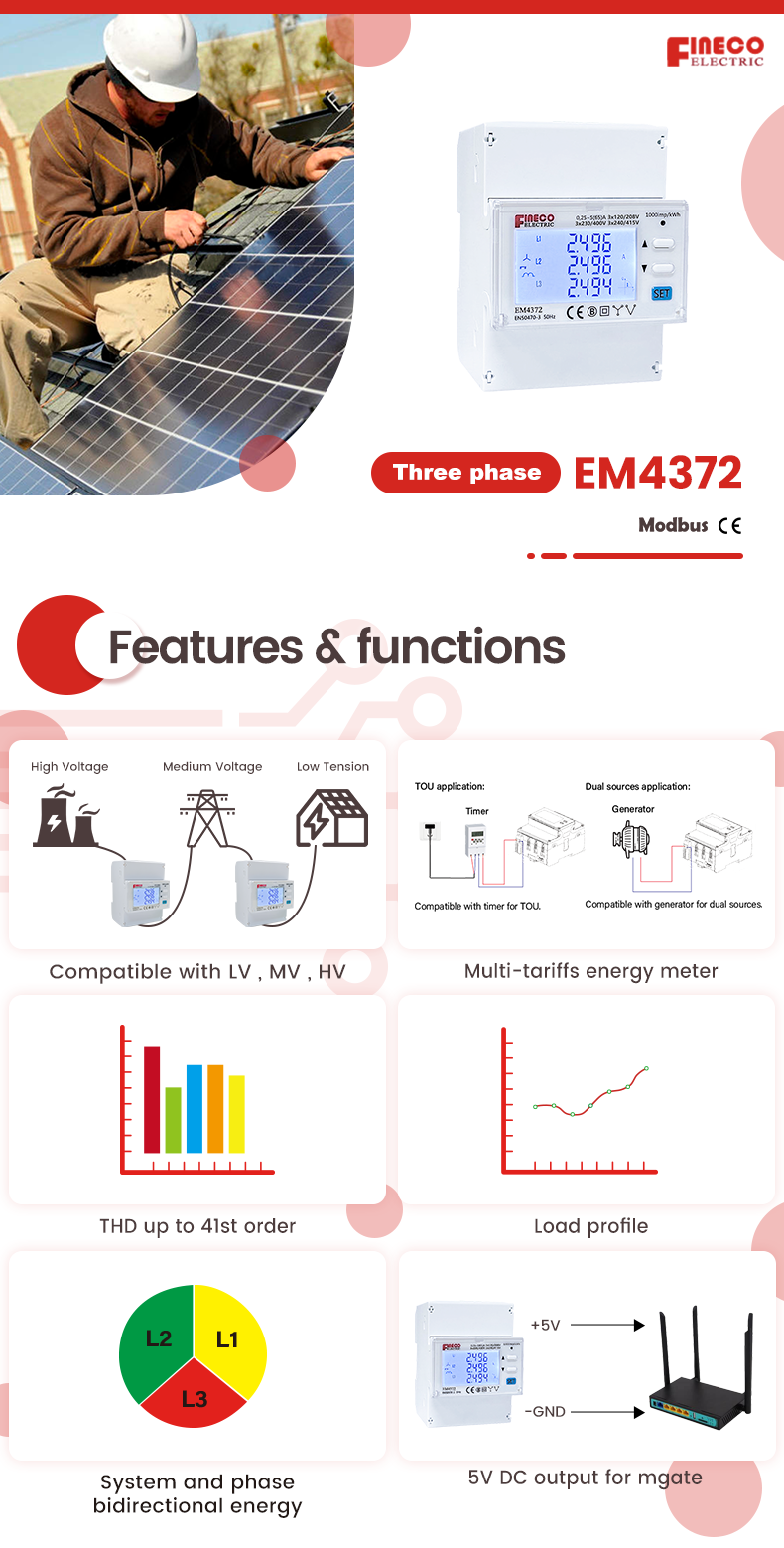 EM4372 5(65)A three phase ~ 65A ~Modbus ~ Smart Power analyzer - Buy ...