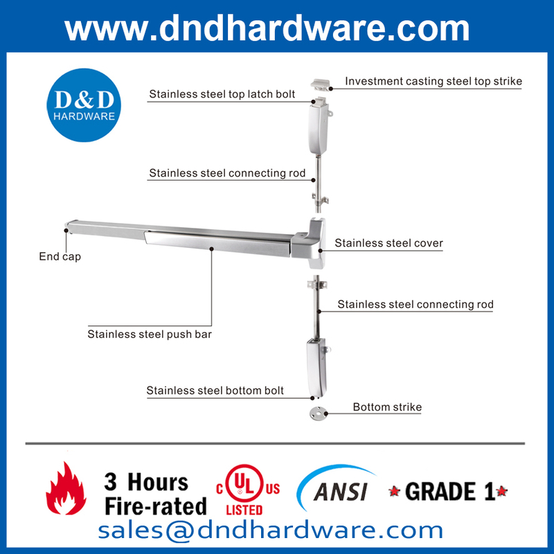 SS304 UL ANSI Fire Valutati Panic Exit Device -DDPD004 dal produttore ...