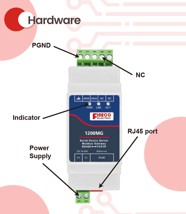 1200mg Modbus Gateway Modbus Rtu To Modbus Tcp Gateway Buy Modbus Gateway Modbus Rtu To