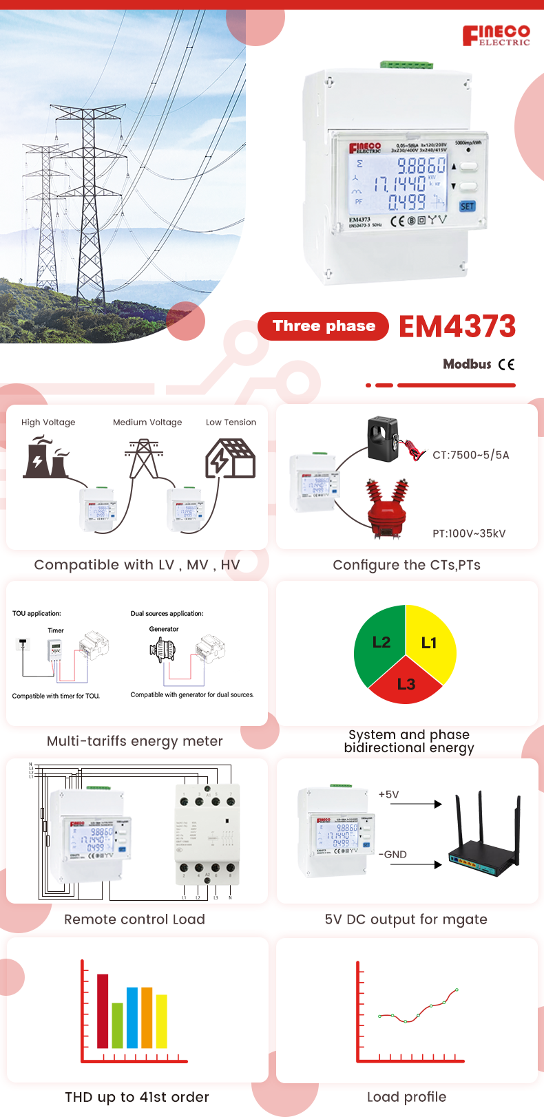 EM4373 CT 3*230/400V 0.05~5(6)A Three Phase ~Modbus ~ Smart Power ...