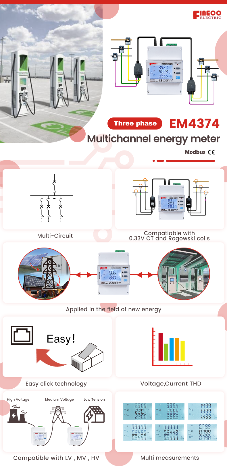 EM4374 multichannel energy meter multi circuit energy meter power clamp ...