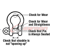 How to use of shackle,inspect shackles. - Lifting Slings, Lifting Gear ...